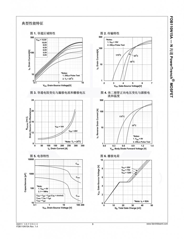 FDB110N15A datasheet page 4