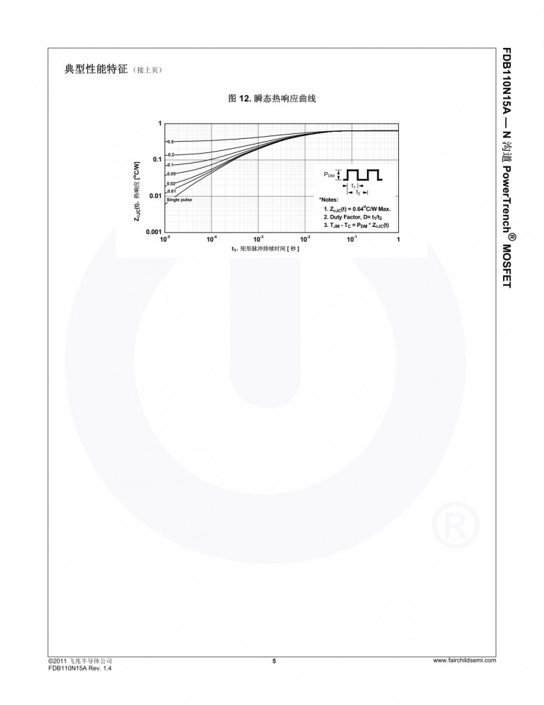 FDB110N15A datasheet page 6