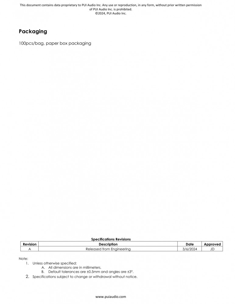 AB2063BF-LW50 datasheet page 2