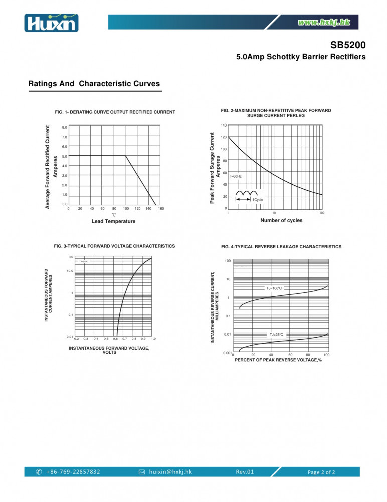 Huixin SB5200 datasheet page 2
