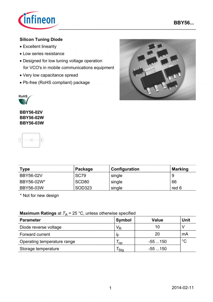 BBY56-02V datasheet page 1