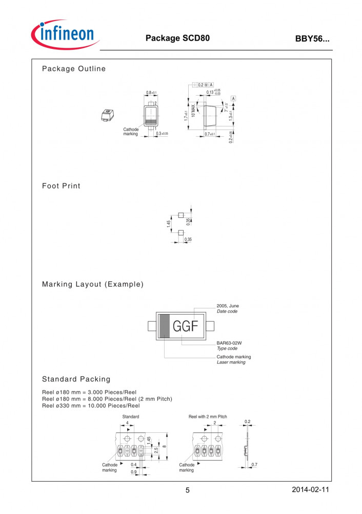 BBY56-02V datasheet page 5
