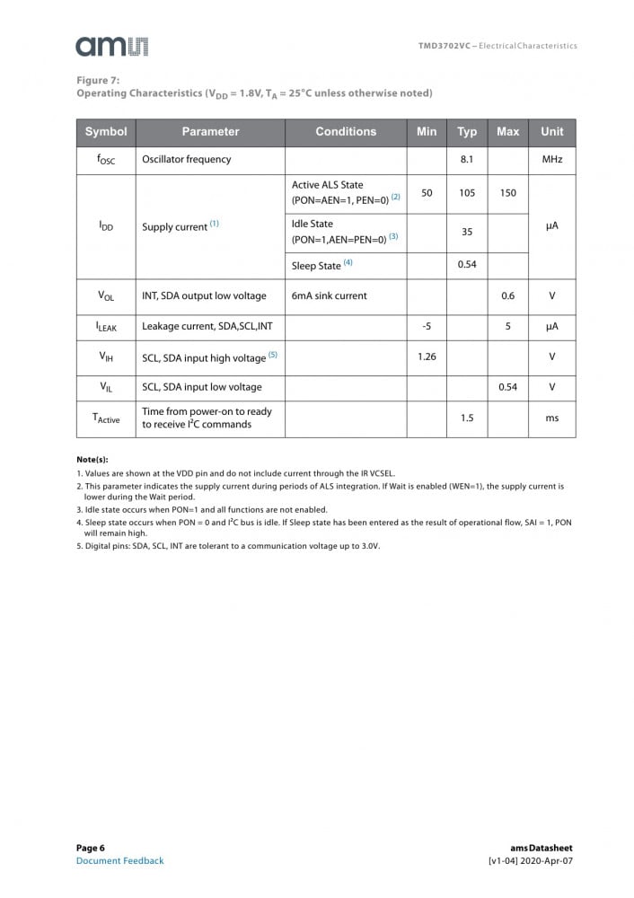 TMD37024VCM technical document page 6