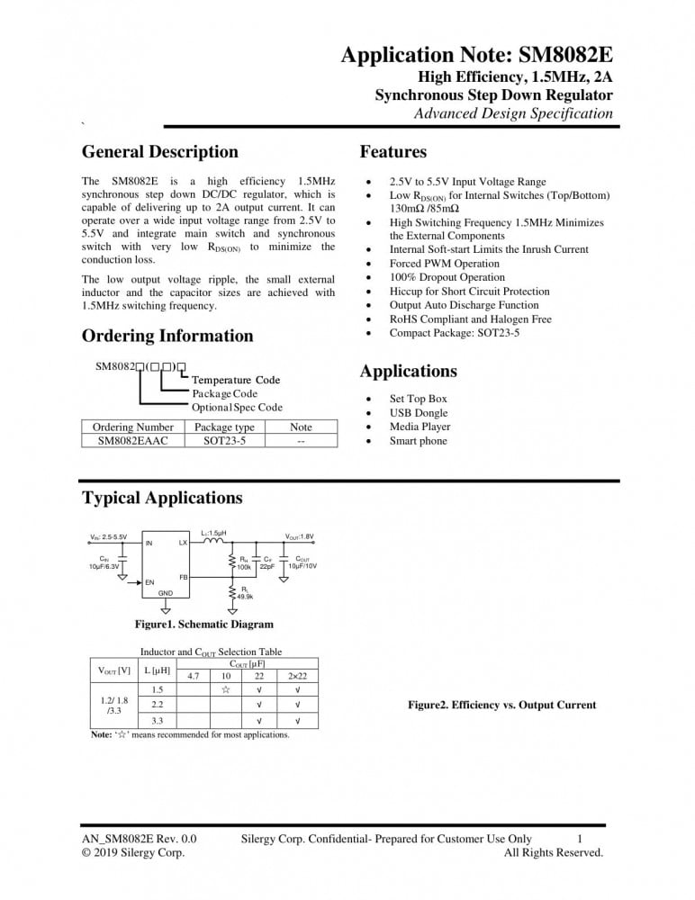 SM8082E datasheet page 1