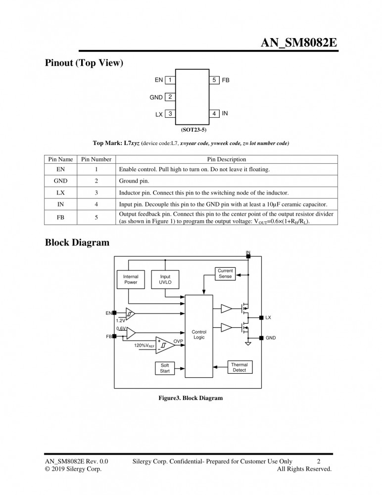 SM8082E datasheet page 2