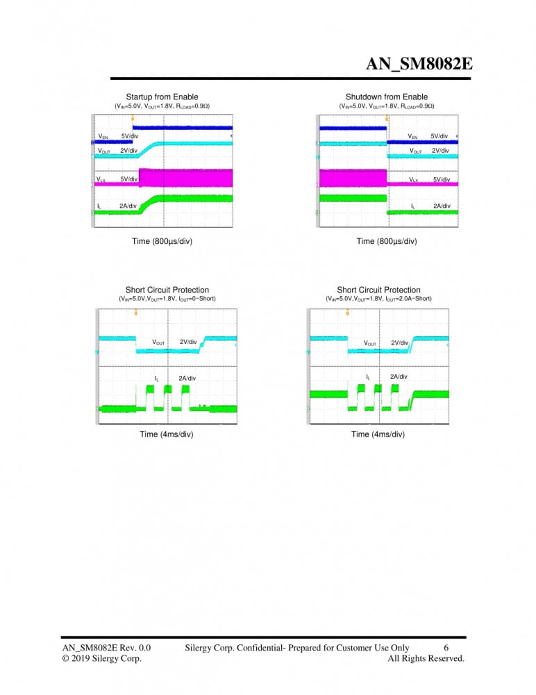 SM8082E datasheet page 6
