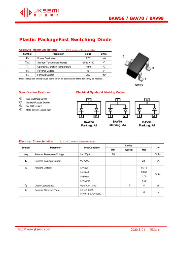 BAV99 datasheet page 1