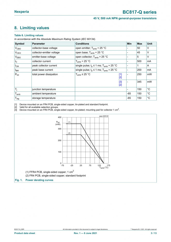 BC817-40-QR datasheet page 3