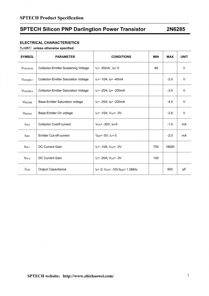 2N6285 SPTECH datasheet page 2