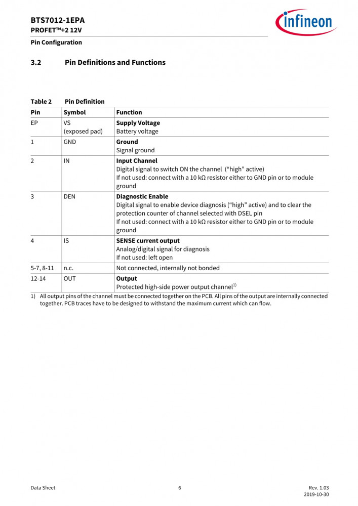 BTS7012-1EPA datasheet page 6