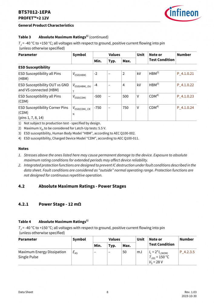 BTS7012-1EPA datasheet page 8