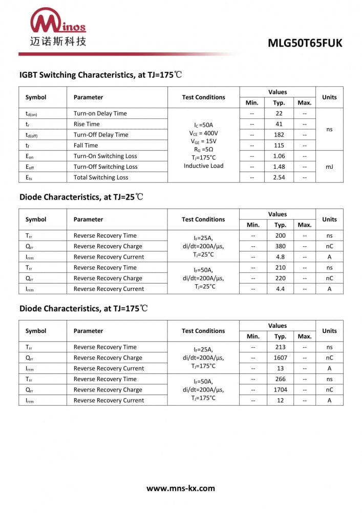 MLG50T65FUK datasheet page 4