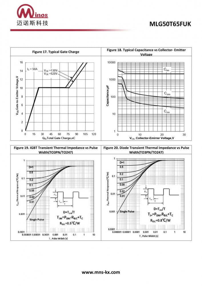 MLG50T65FUK datasheet page 9
