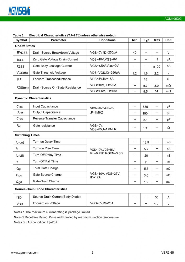 AGM405DG datasheet page 2