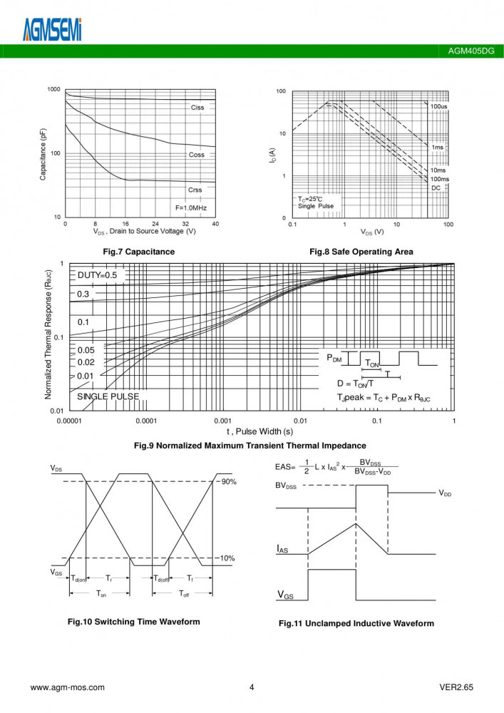 AGM405DG datasheet page 4