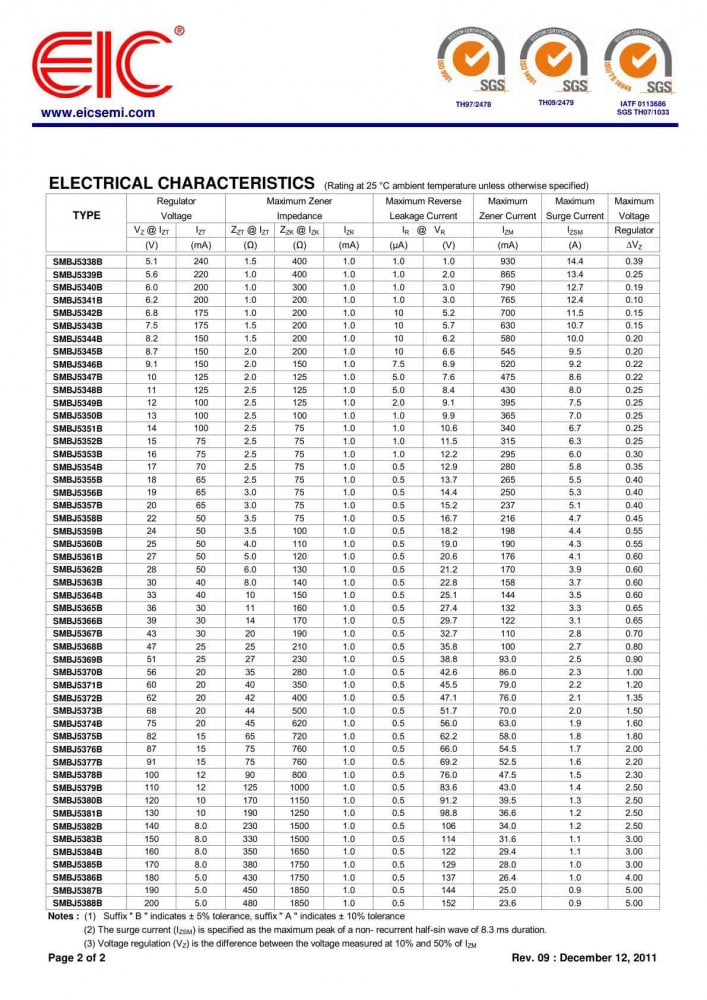 EIC SMBJ5338B to SMBJ5388B datasheet page 2