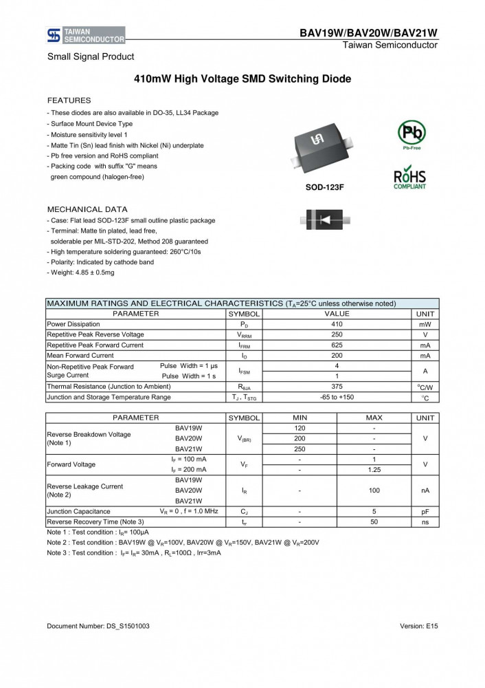 BAV21W datasheet page 1