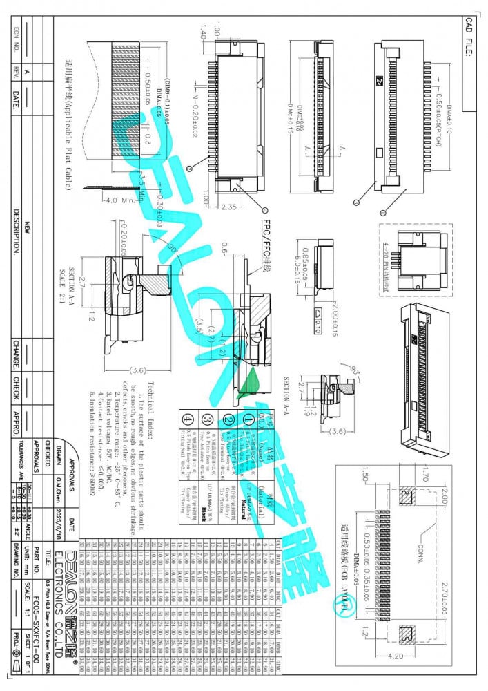 FC05-S09FCT-00 technical document preview