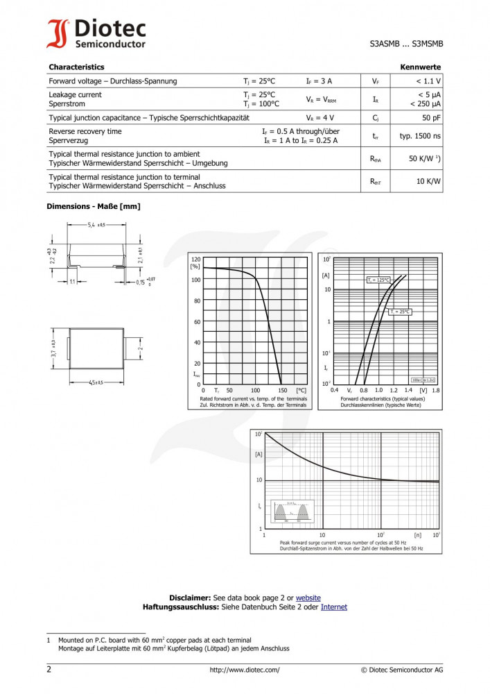DIOTEC S3GSMB technical document page 2