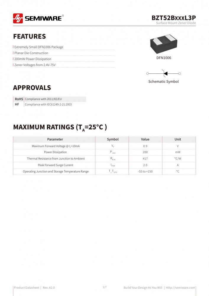 BZT52B12L3P datasheet page 1