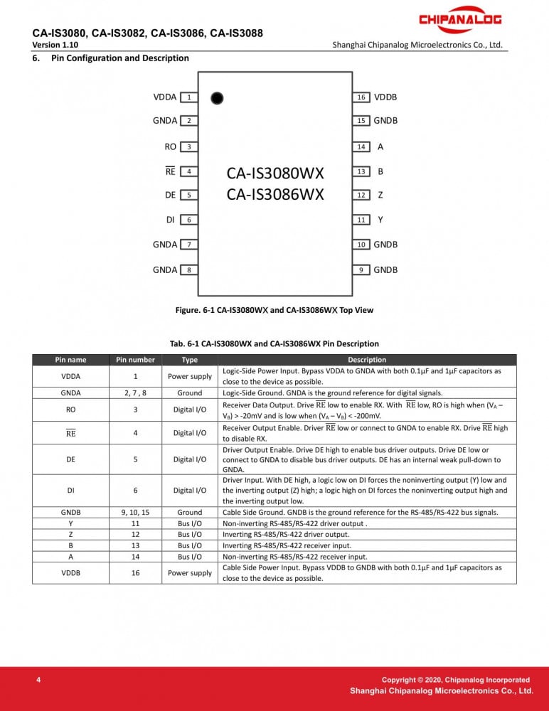 CA-IS3082WNX datasheet page 4
