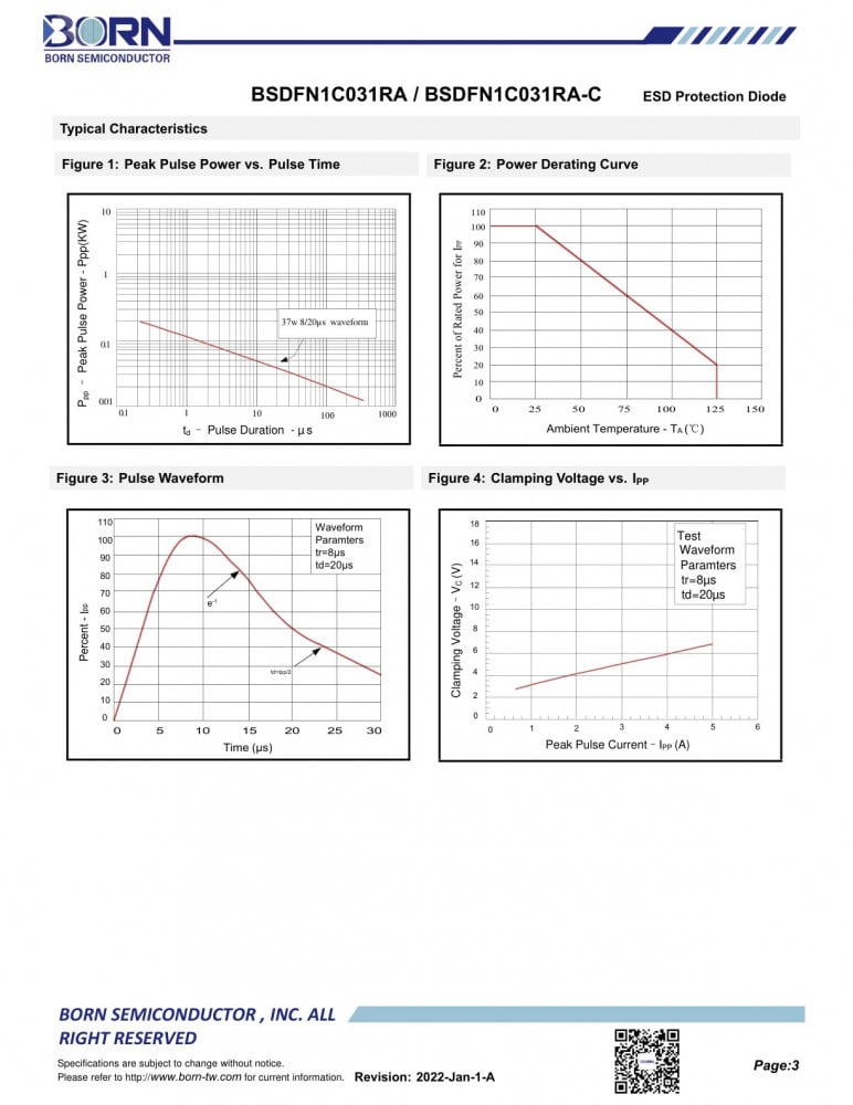 BSDFN1C031RA datasheet page 3
