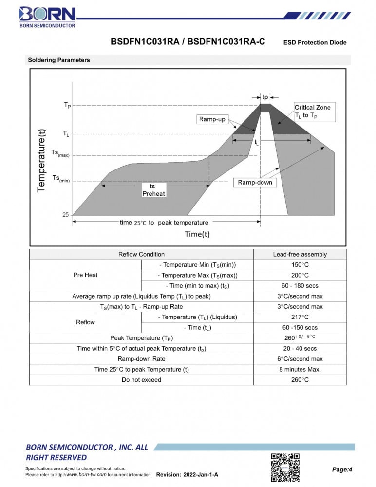 BSDFN1C031RA datasheet page 4