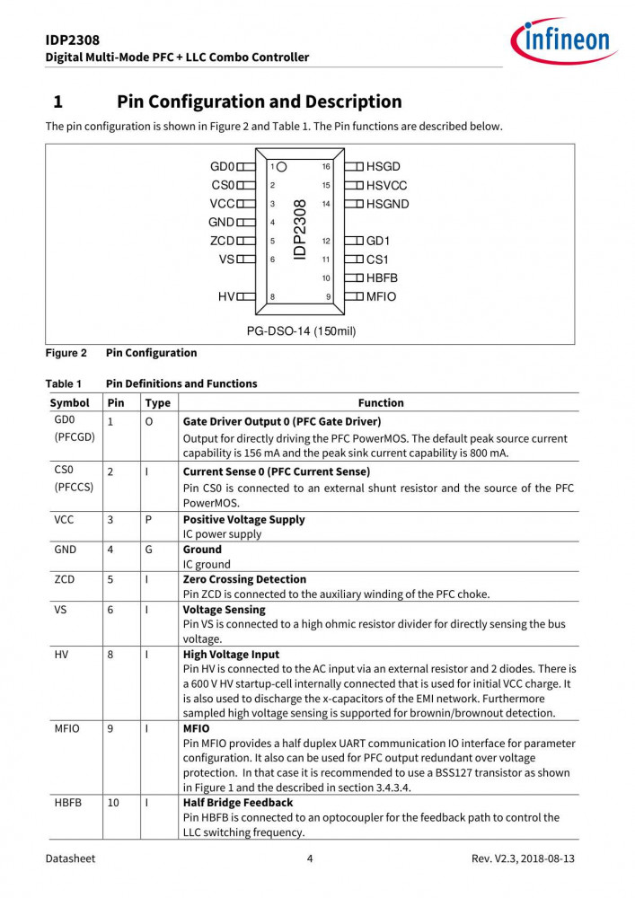 IDP2308 technical document page 4