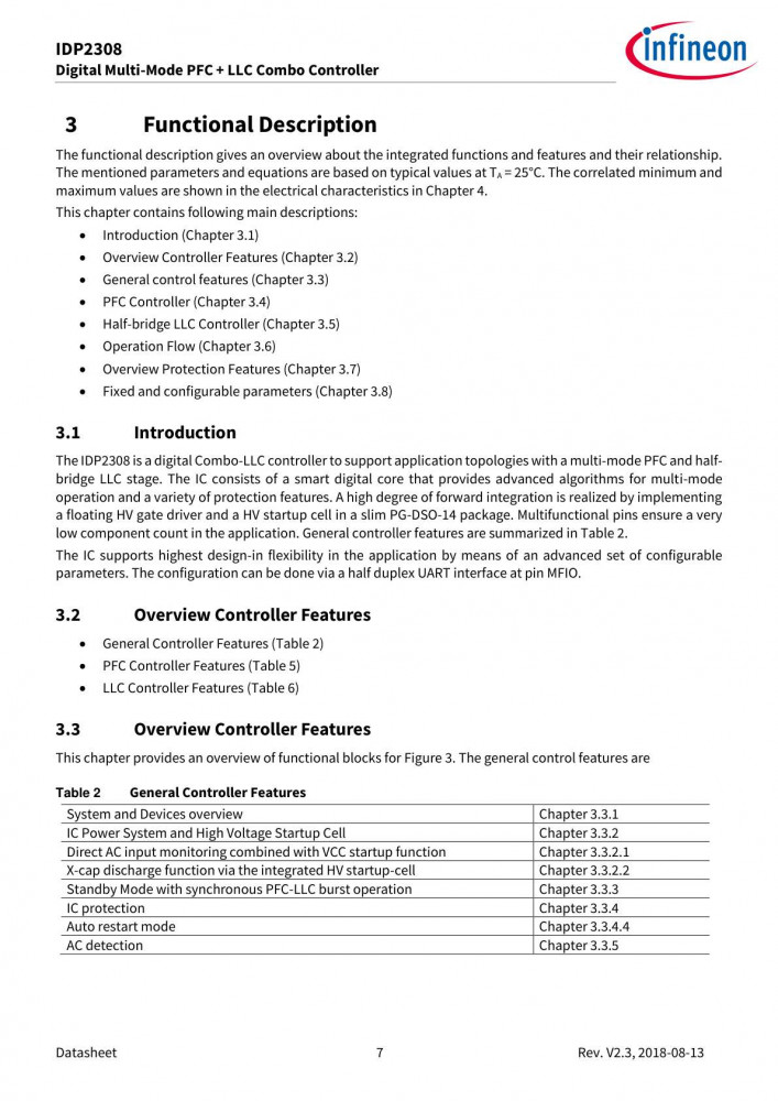 IDP2308 technical document page 7