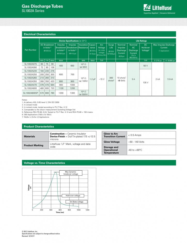 SL1002A series datasheet page 2