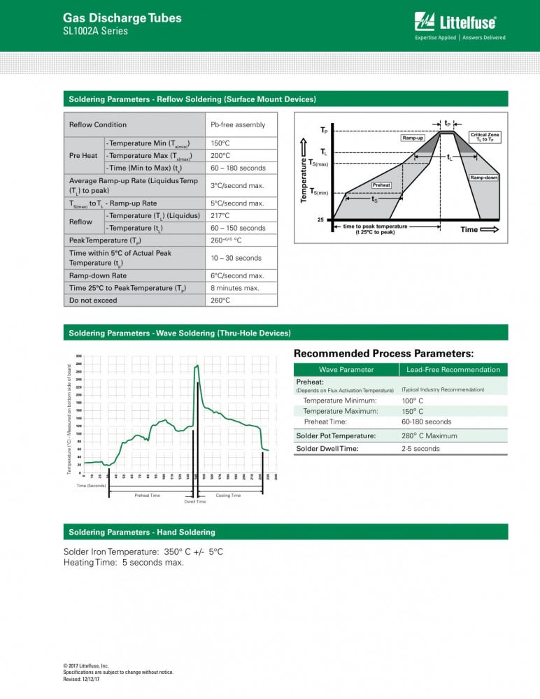 SL1002A series datasheet page 4