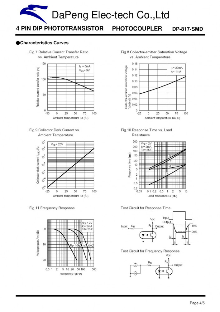 DP-817-SMD datasheet page 4