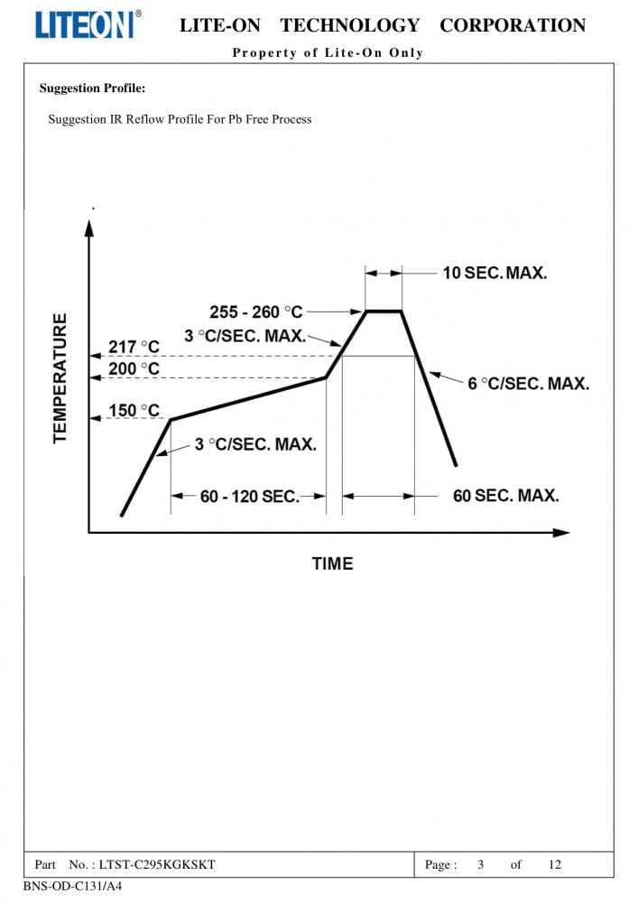 LTST-C295KGKSKT datasheet page 4