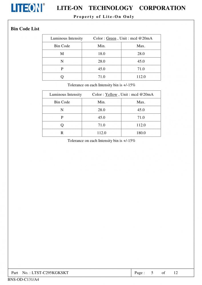 LTST-C295KGKSKT datasheet page 6