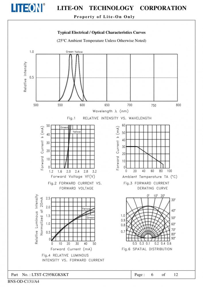 LTST-C295KGKSKT datasheet page 7