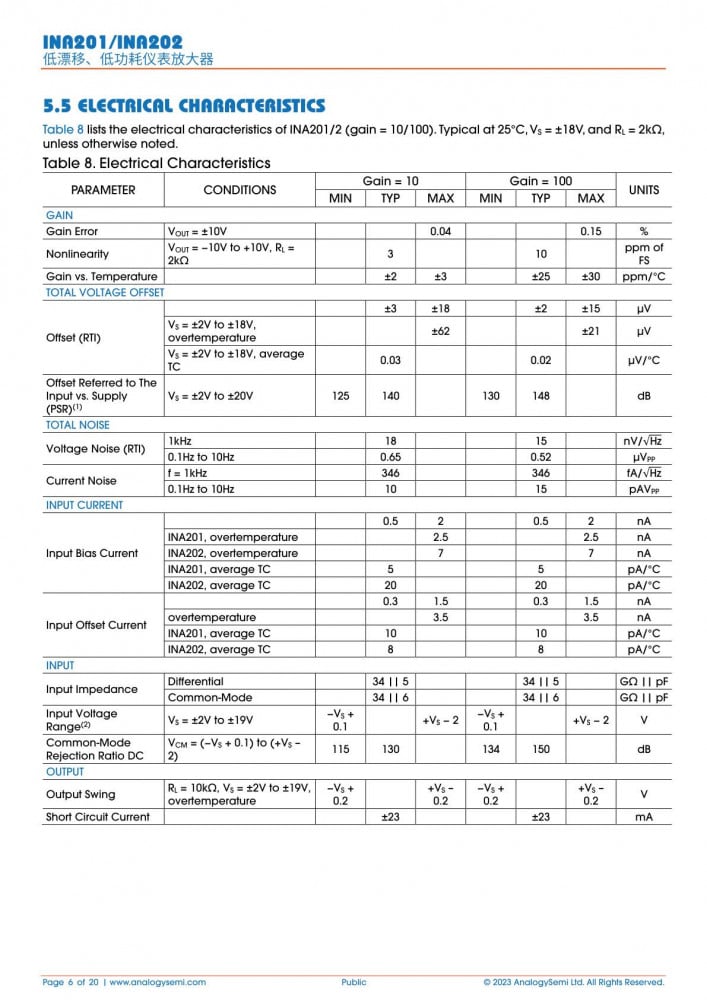 INA202ASOIC8 datasheet page 6