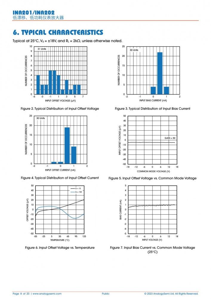 INA202ASOIC8 datasheet page 8
