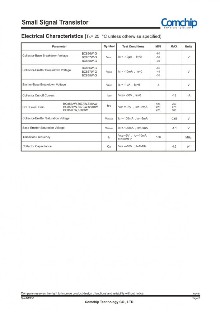 BC857AW-G datasheet page 2