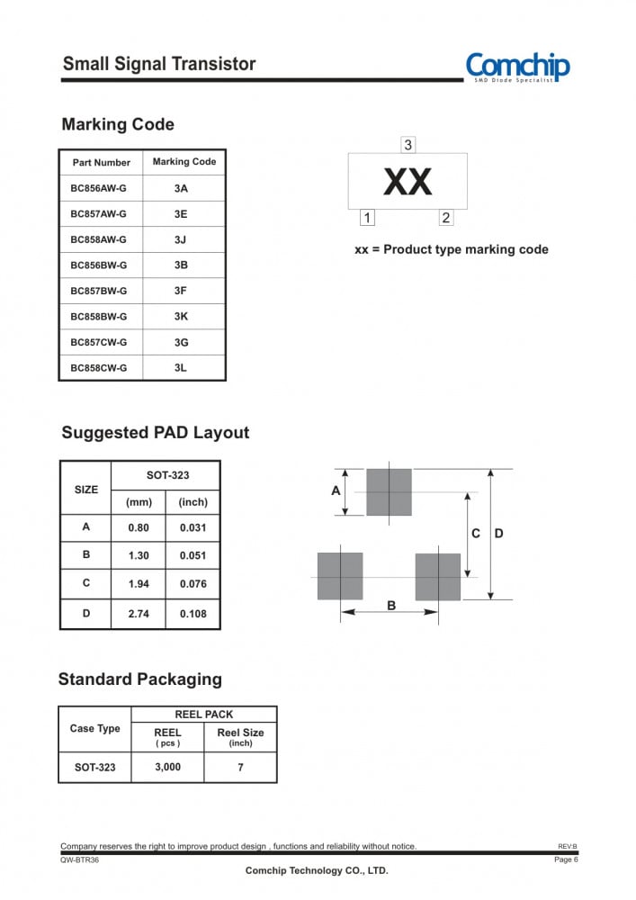 BC857AW-G datasheet page 6