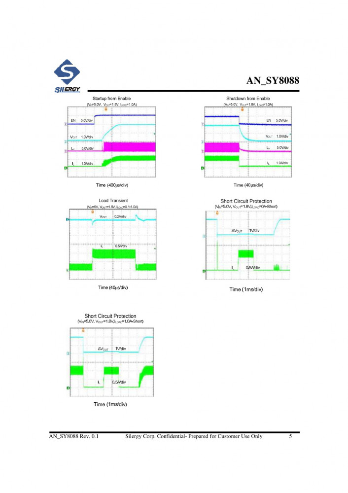 SY8088AAC datasheet page 5