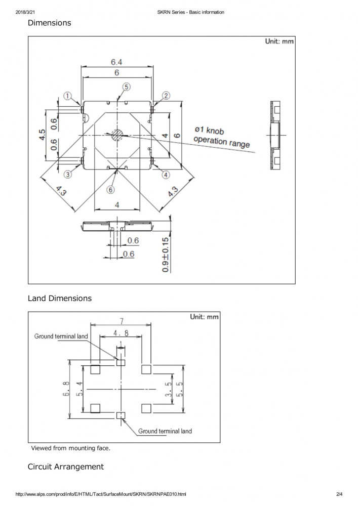 SKRNPAE010 land dimensions