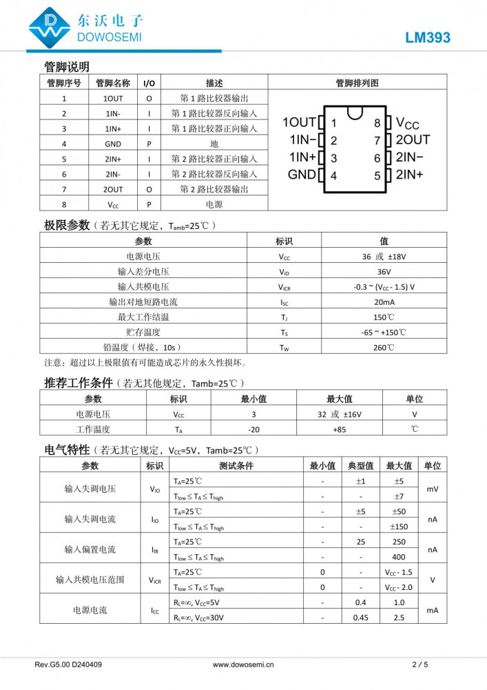LM393-DW datasheet page 2