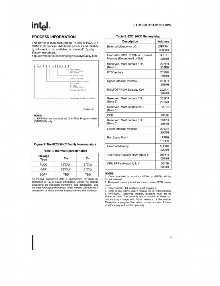 N87C196KC-20 technical document page 4