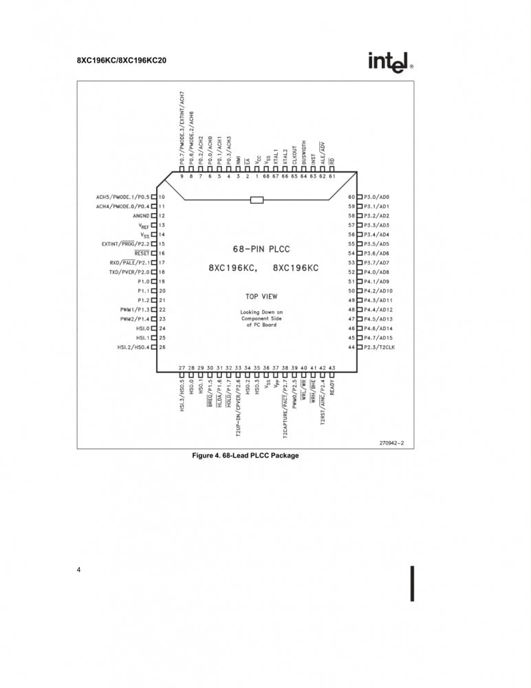 N87C196KC-20 technical document page 5