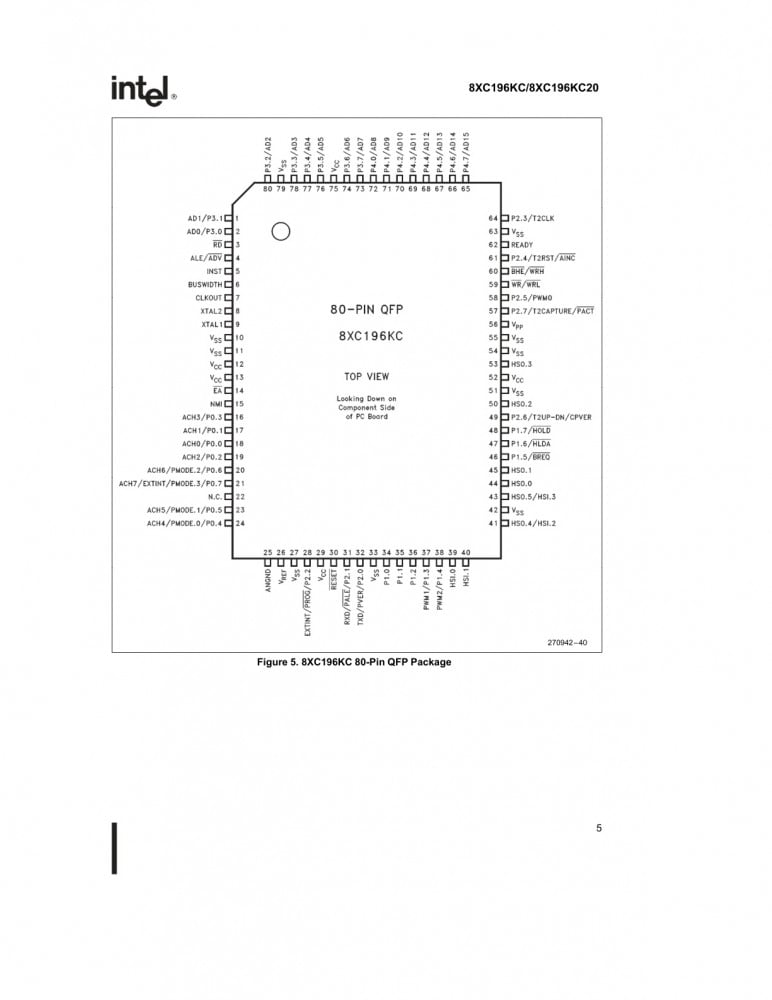 N87C196KC-20 technical document page 6