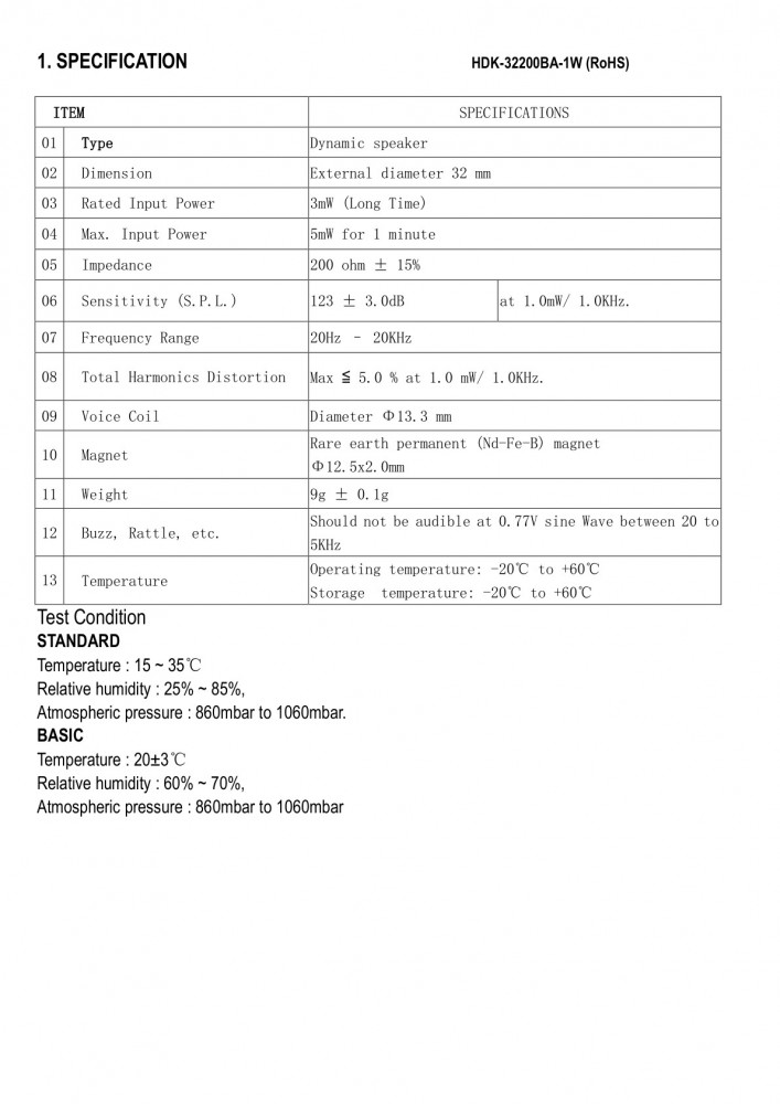 HDK-32200BA-1W approval document page 2