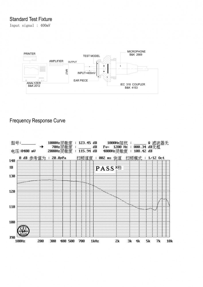 HDK-32200BA-1W approval document page 3