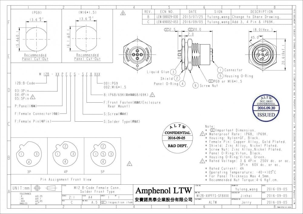 Amphenol LTW M12B connector technical drawing preview