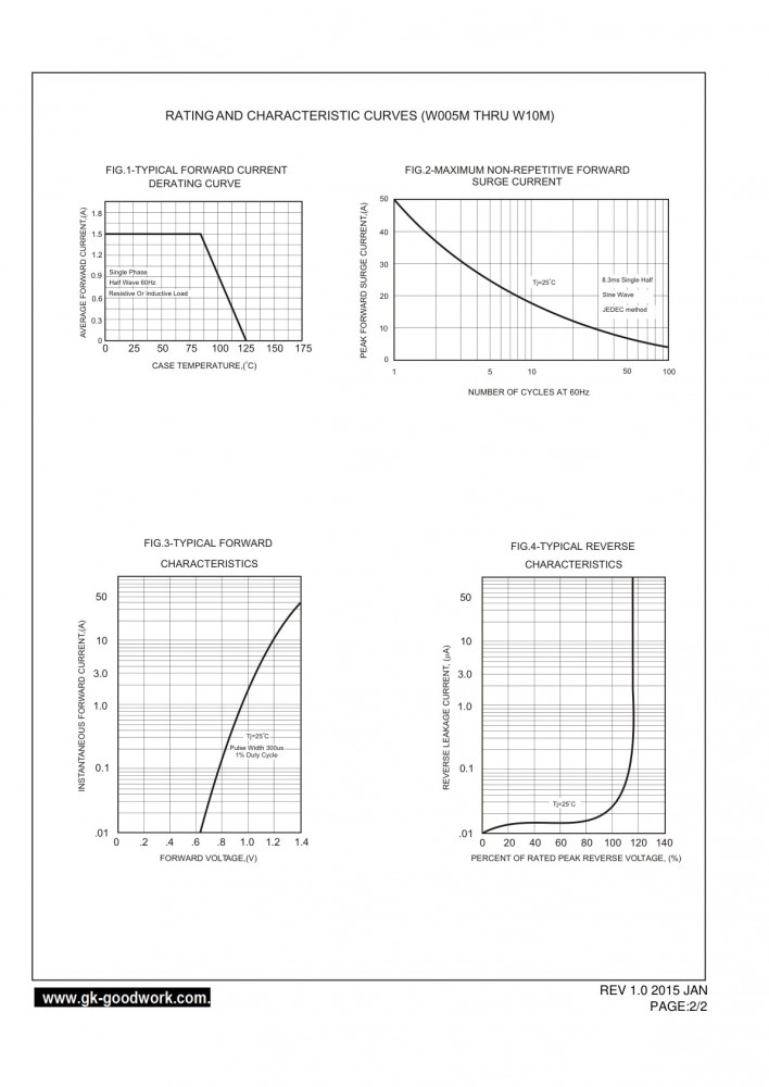 GOODWORK W04M datasheet page 2