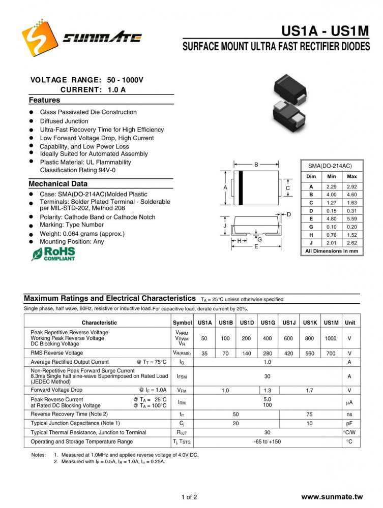 US1G datasheet page 1